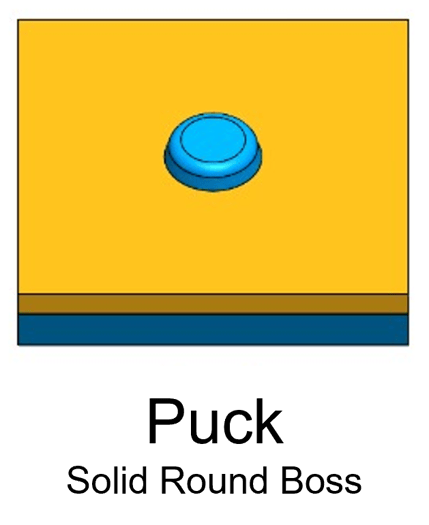 How to design for plastic staking